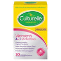 Culturelle probiotics for women's health