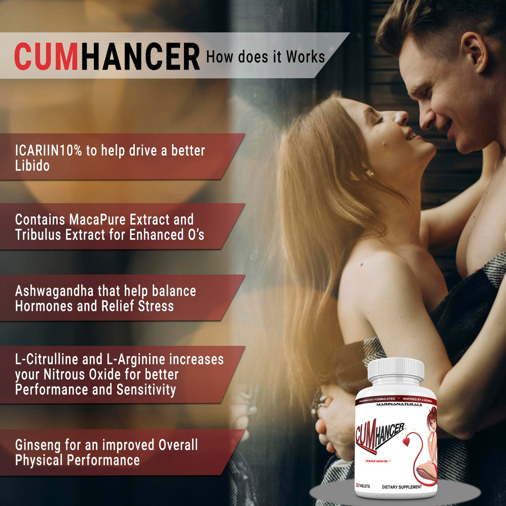 CUMHANCER for increased pleasure