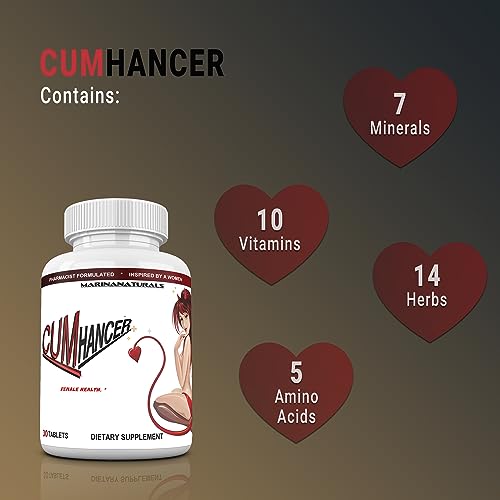 CUMHANCER for women’s health