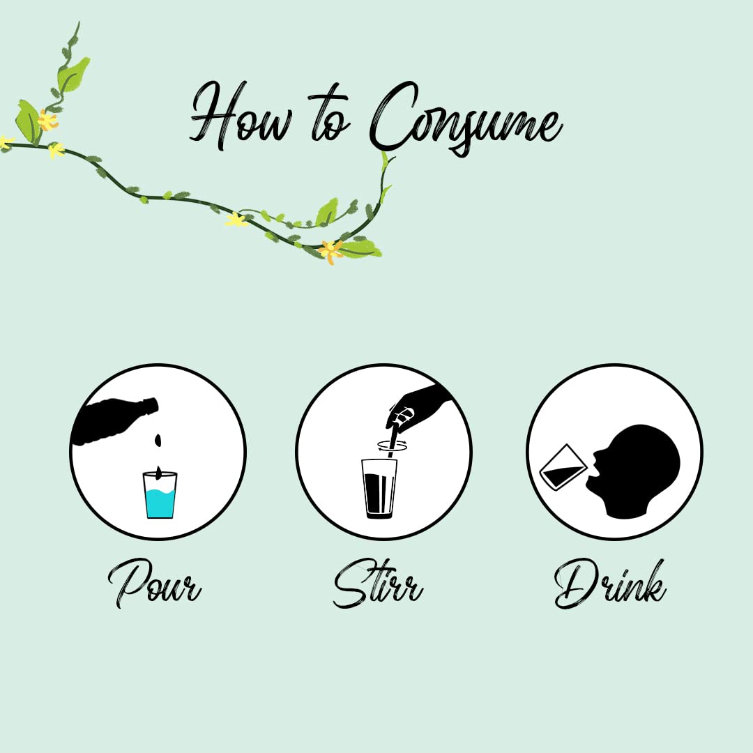 CURA AYURVEDIC aloe vera skin benefits