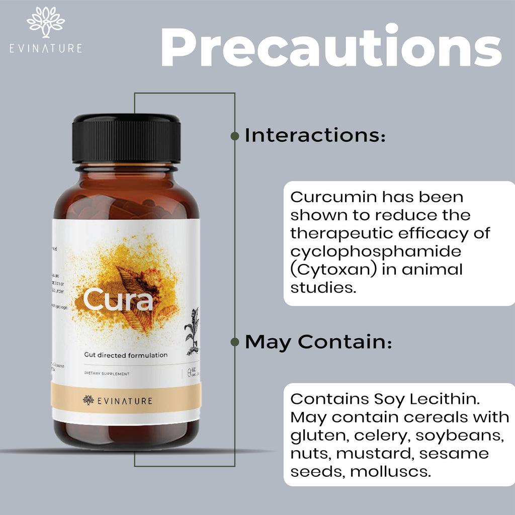 Cura turmeric for natural pain relief