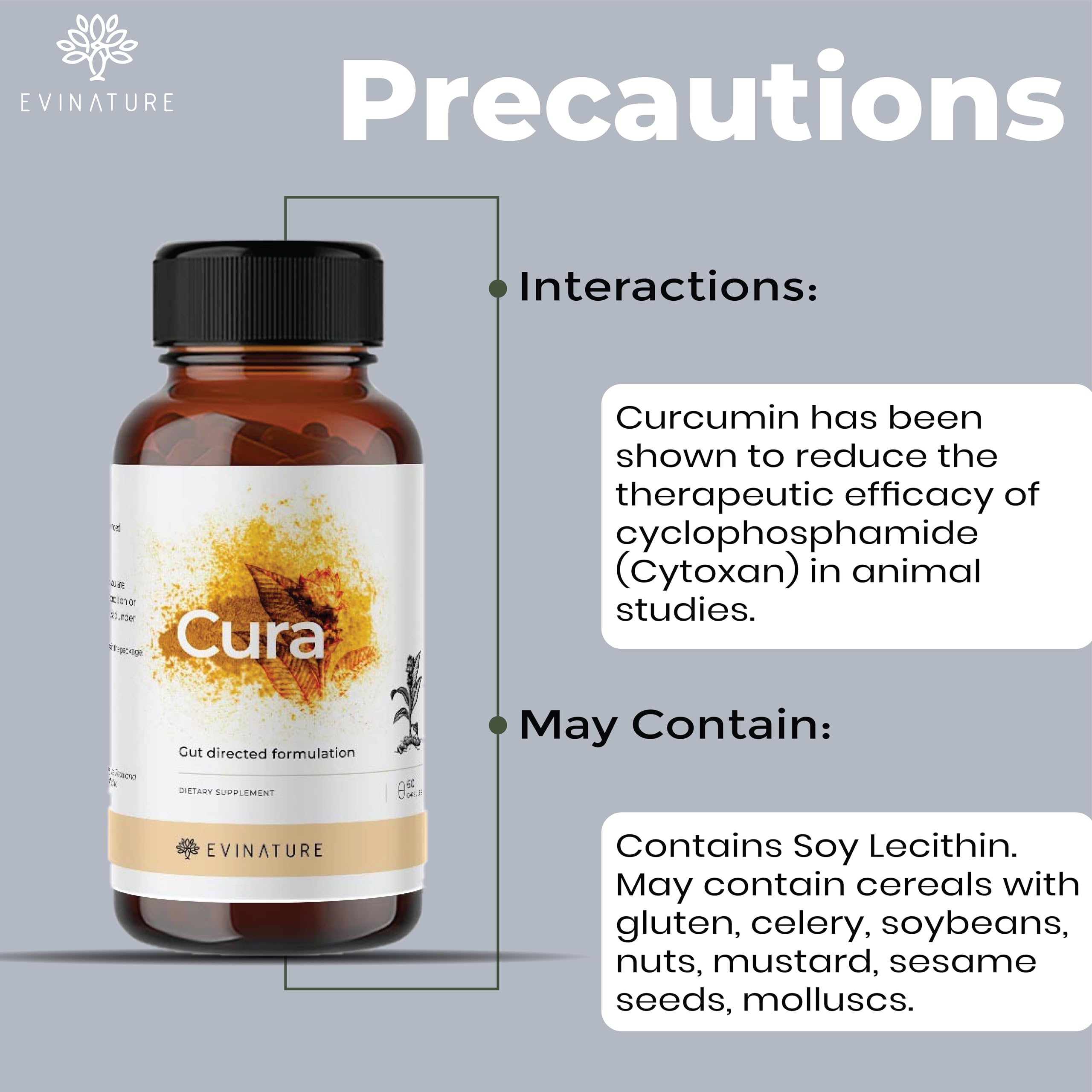 Cura turmeric for natural pain relief