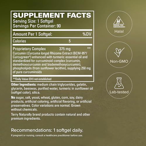 CuraMed turmeric curcumin for joint health