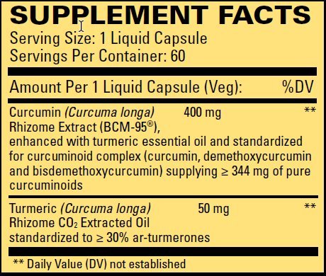 CuraMed turmeric health benefits