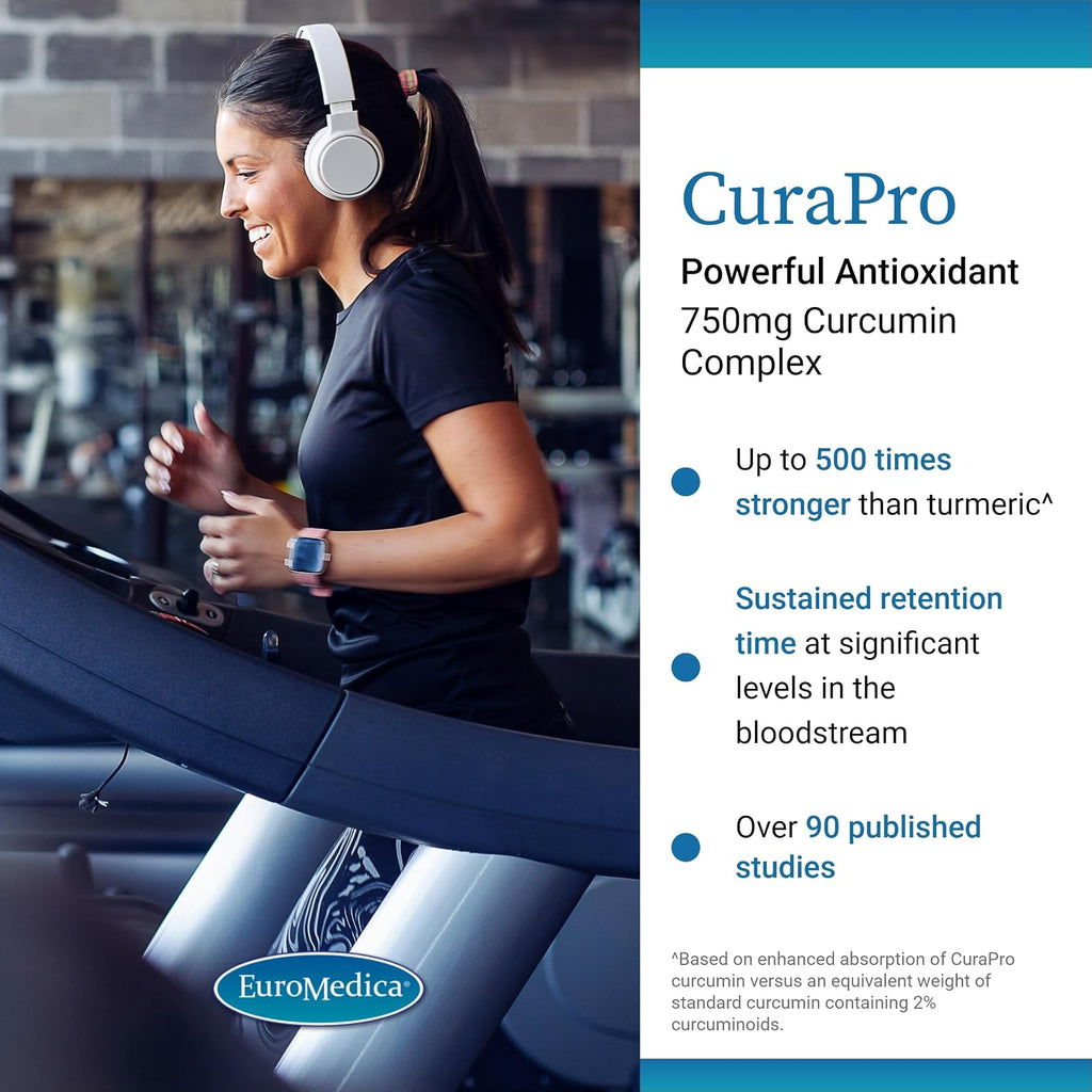 CuraPro kids multivitamin capsules