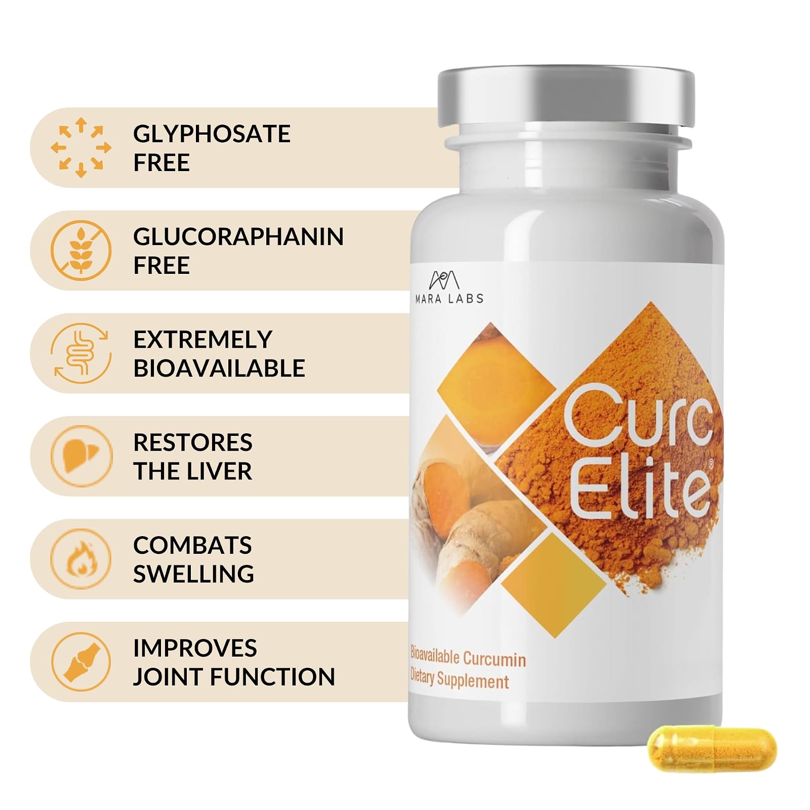 CurcElite curcumin for joint health