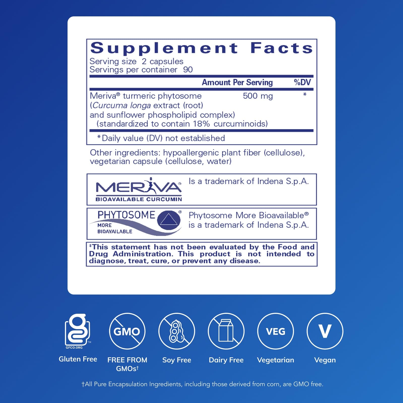 CurcumaSorb for enhanced turmeric absorption