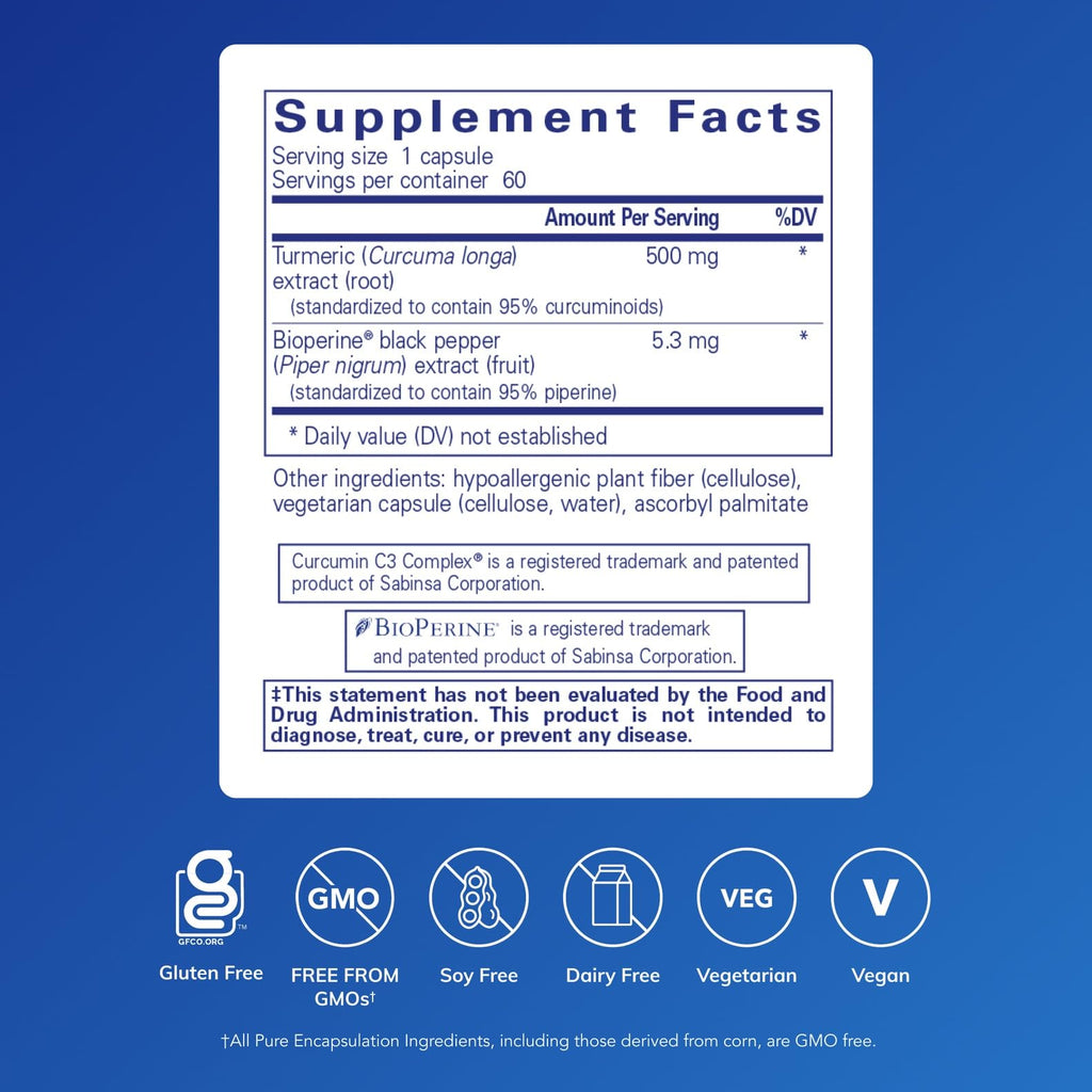 Curcumin 500 mg with Bioperine benefits
