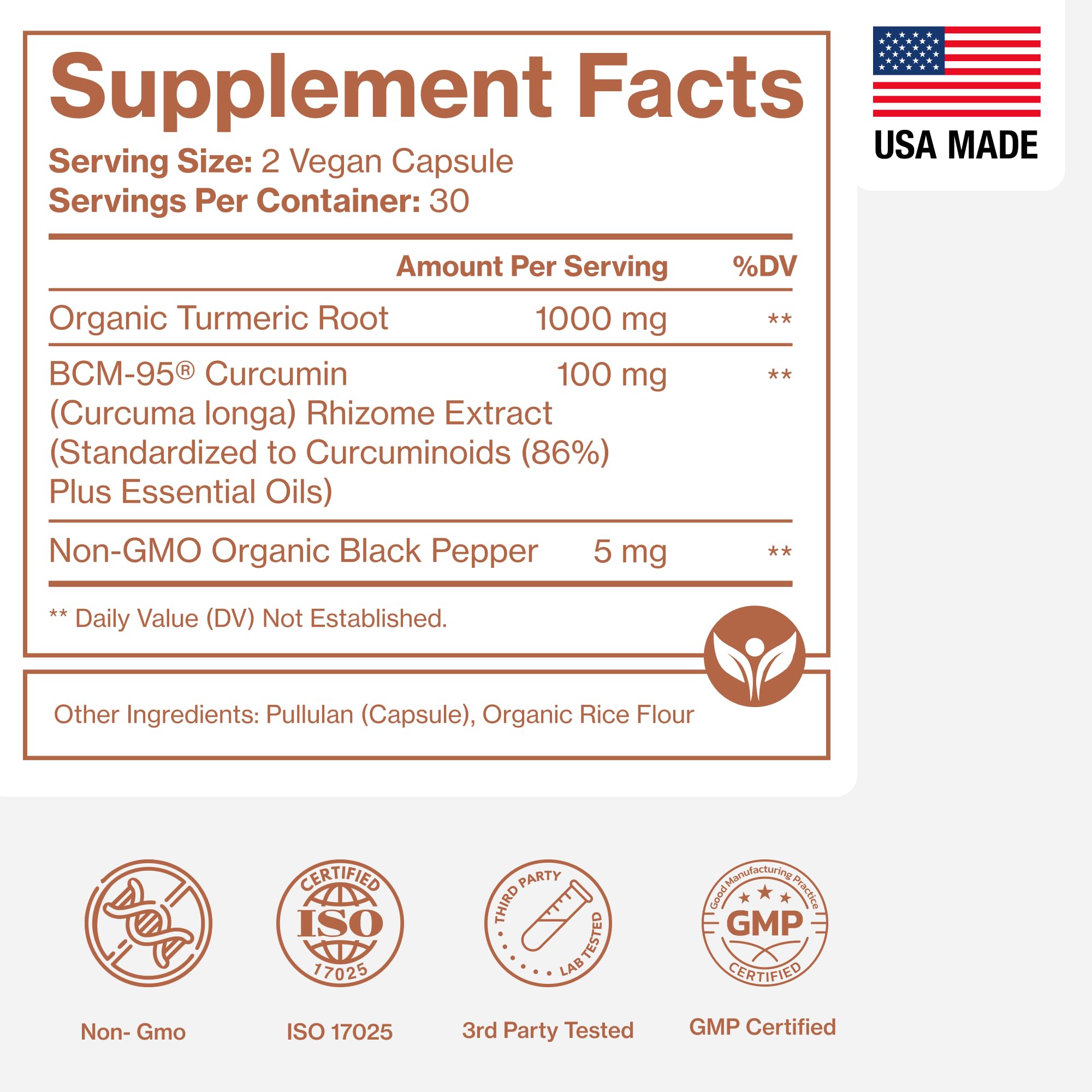curcumin and black pepper synergy