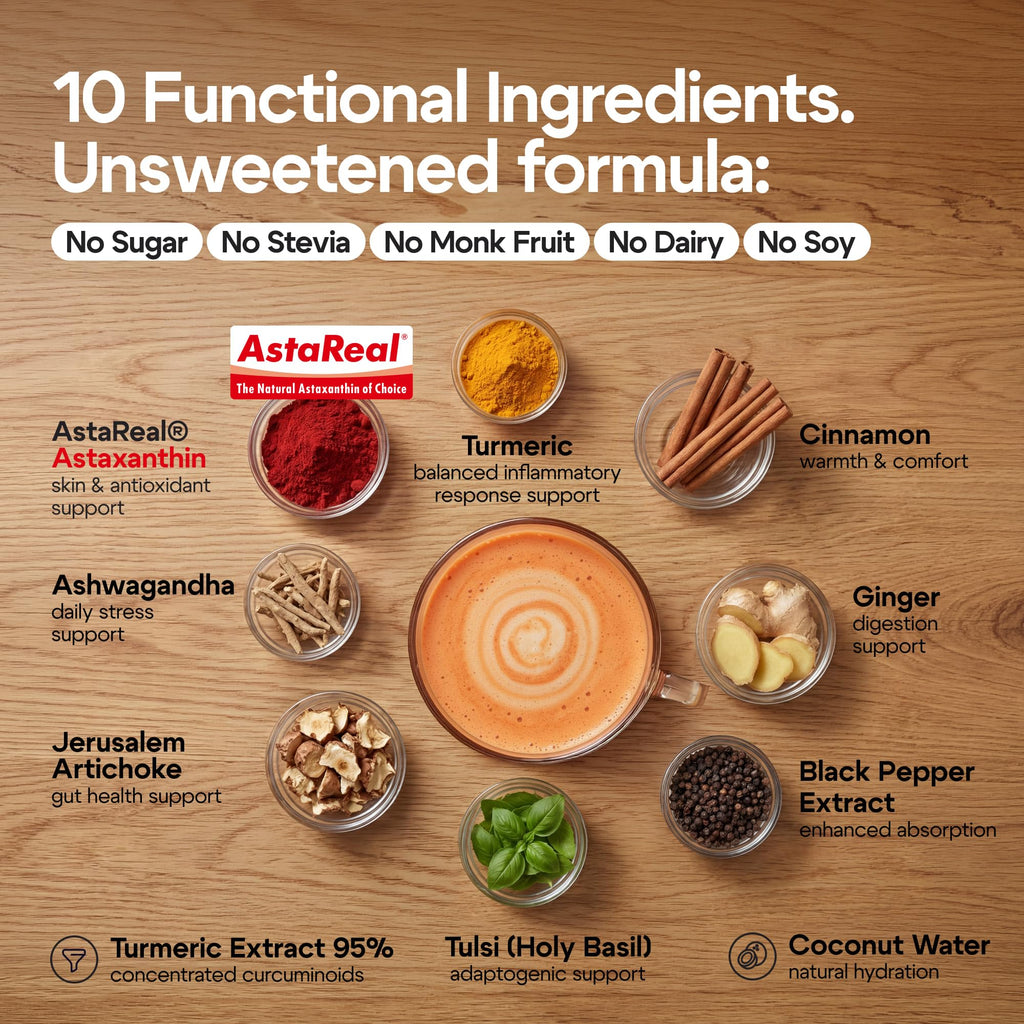 curcumin and cinnamon health benefits