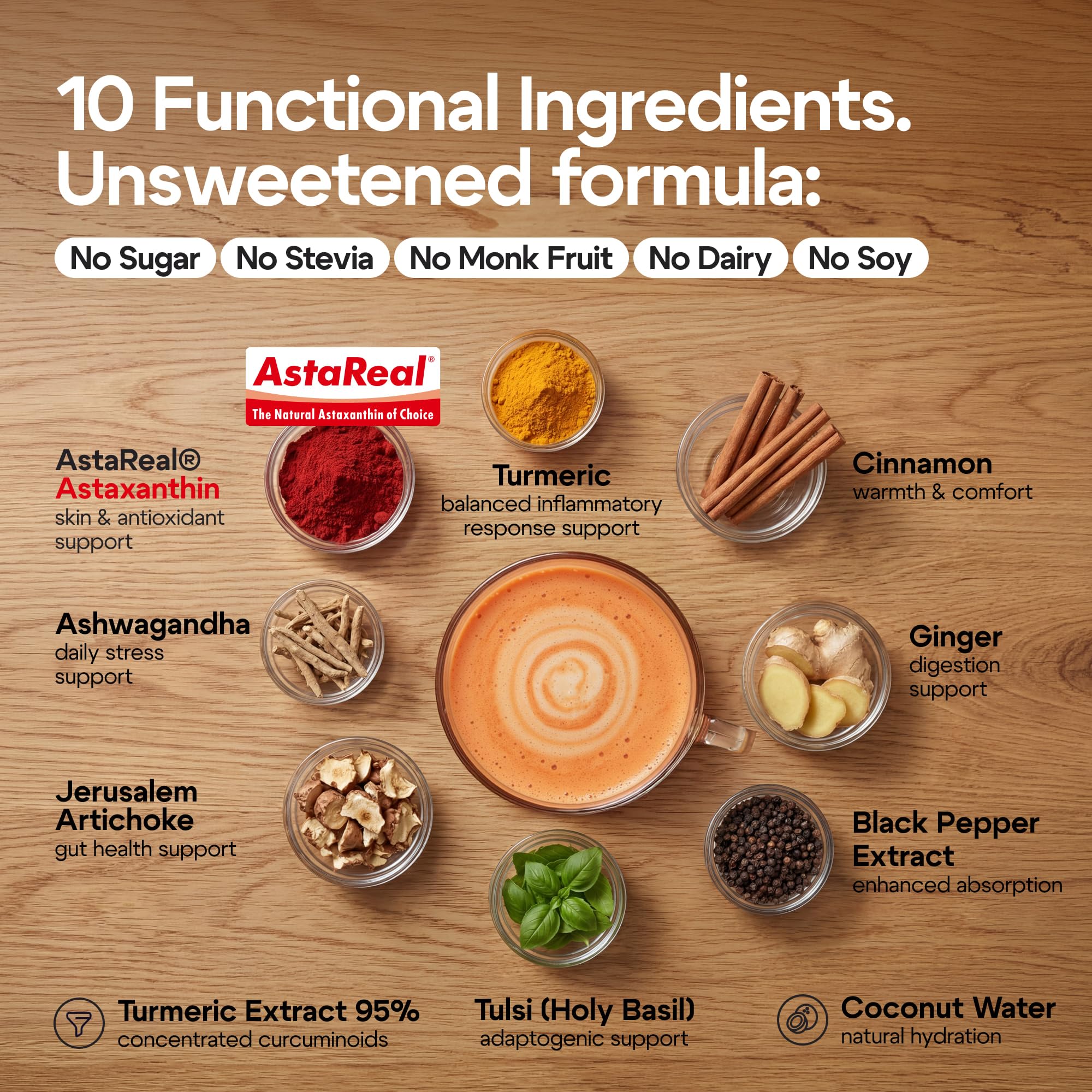 curcumin and cinnamon health benefits