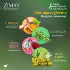 Curcumin and extracts for vitality