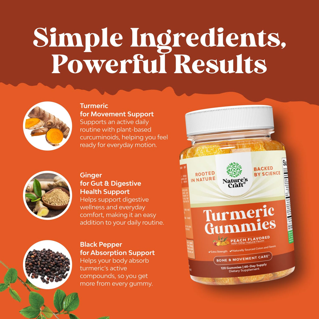 curcumin and ginger in gummies