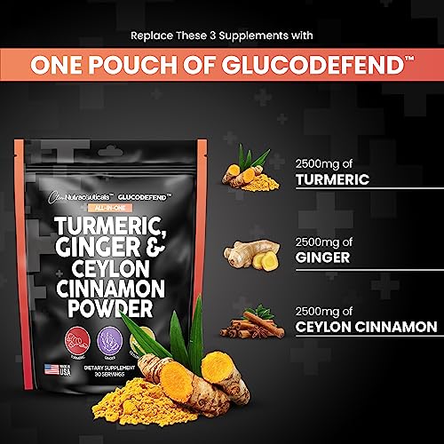 curcumin and ginger root benefits
