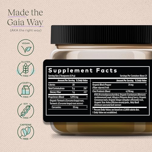 curcumin and ginger supplement