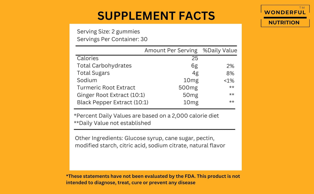 curcumin and ginger wellness boost