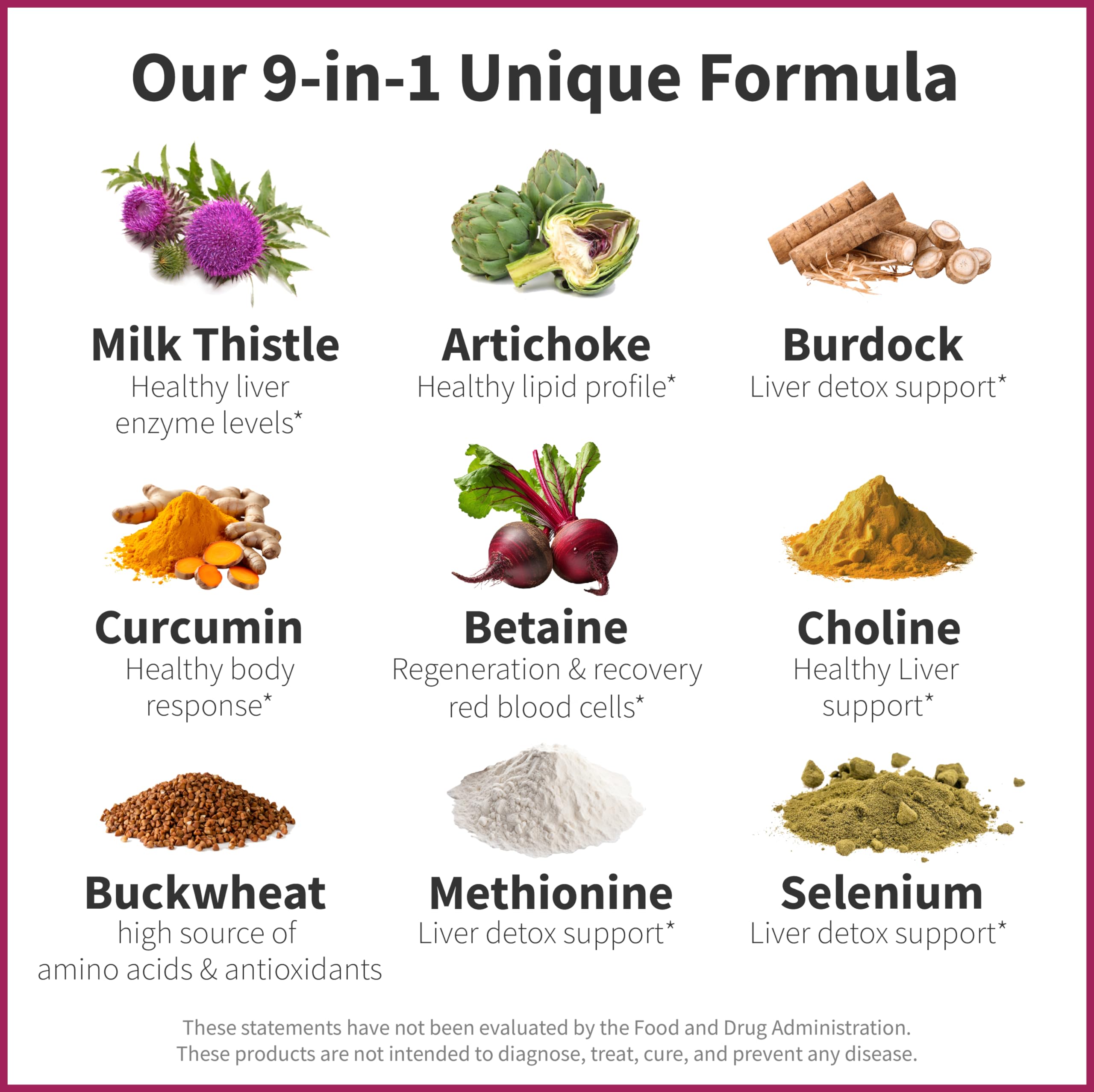 curcumin and milk thistle synergy