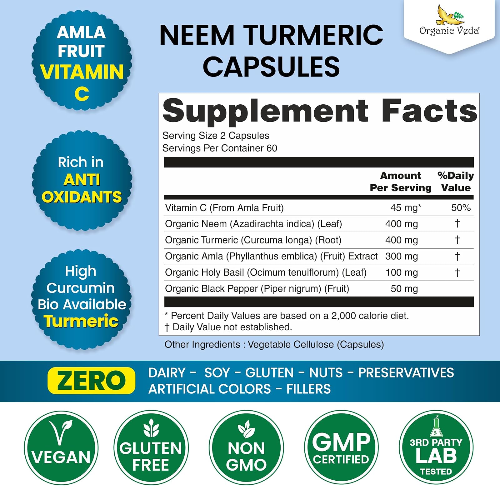 Curcumin blend for inflammation relief
