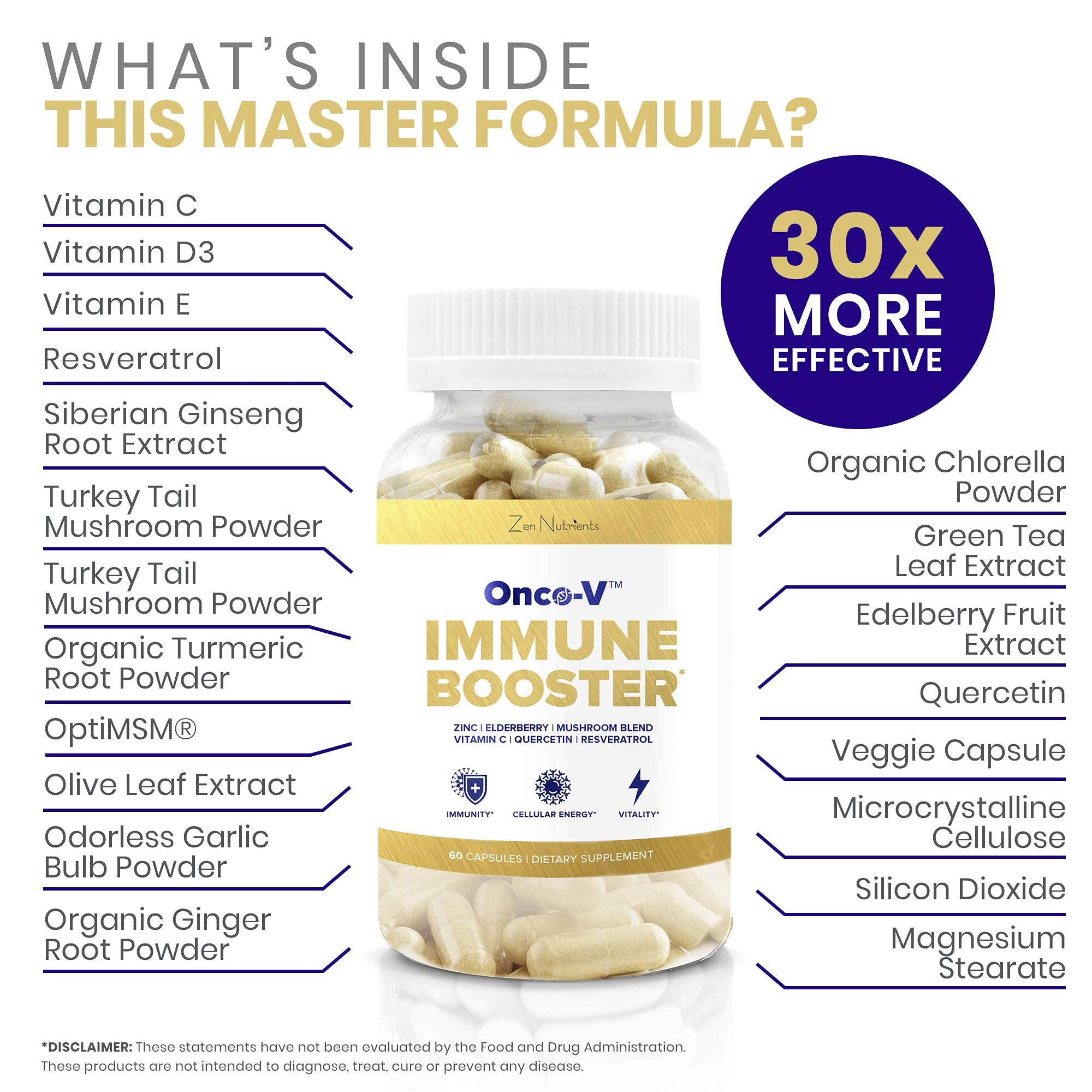 curcumin capsules for daily health