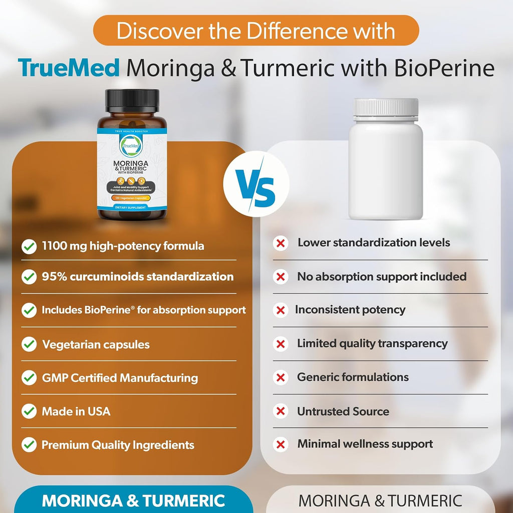 Curcumin capsules for digestive health