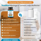 Curcumin capsules for digestive health