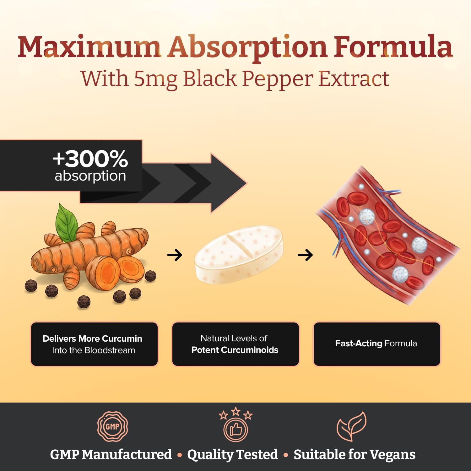 Curcumin capsules for immune support