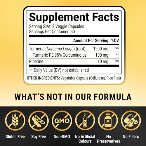 curcumin capsules for inflammation management
