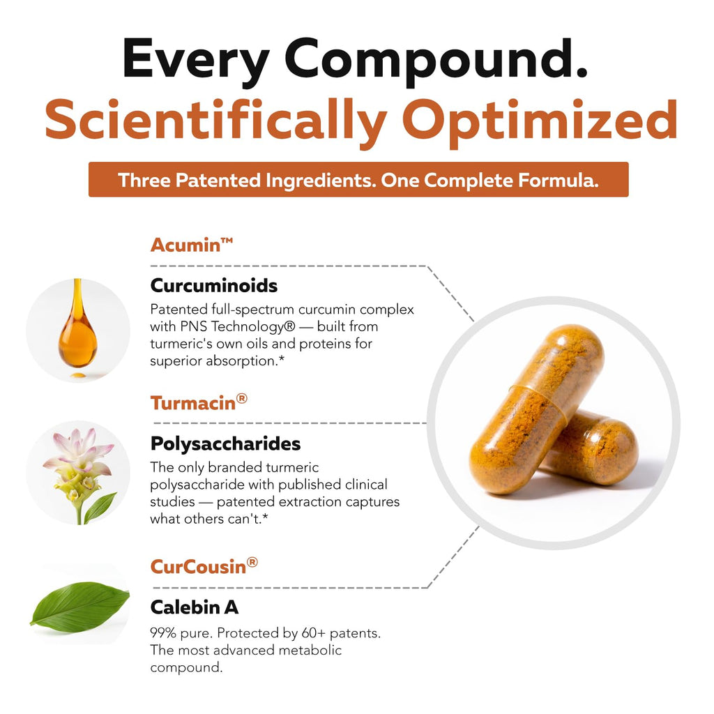 curcumin capsules for inflammation relief