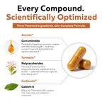 curcumin capsules for inflammation relief