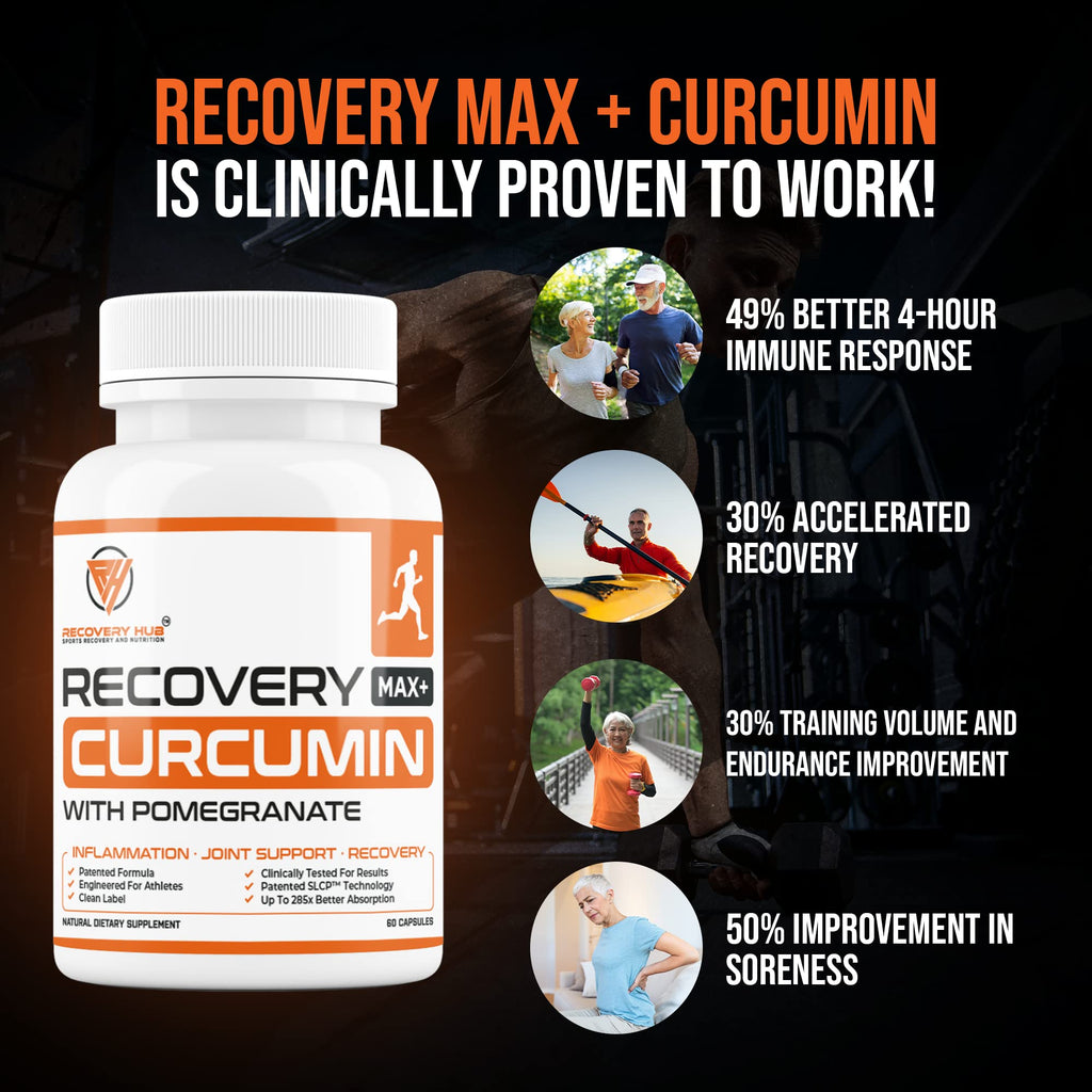 curcumin capsules for inflammation relief