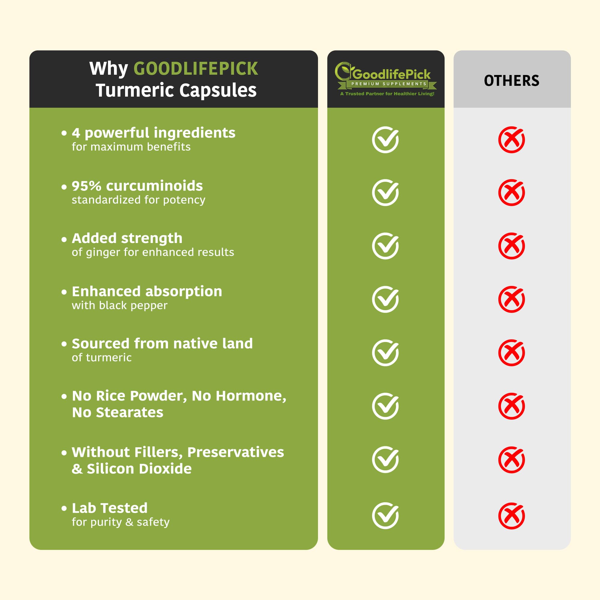 curcumin capsules for joint support