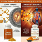 curcumin capsules for joint support