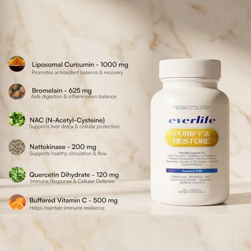 curcumin capsules for joint support