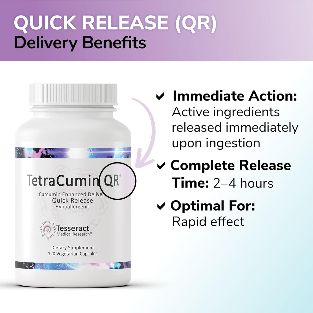 curcumin capsules for men and women