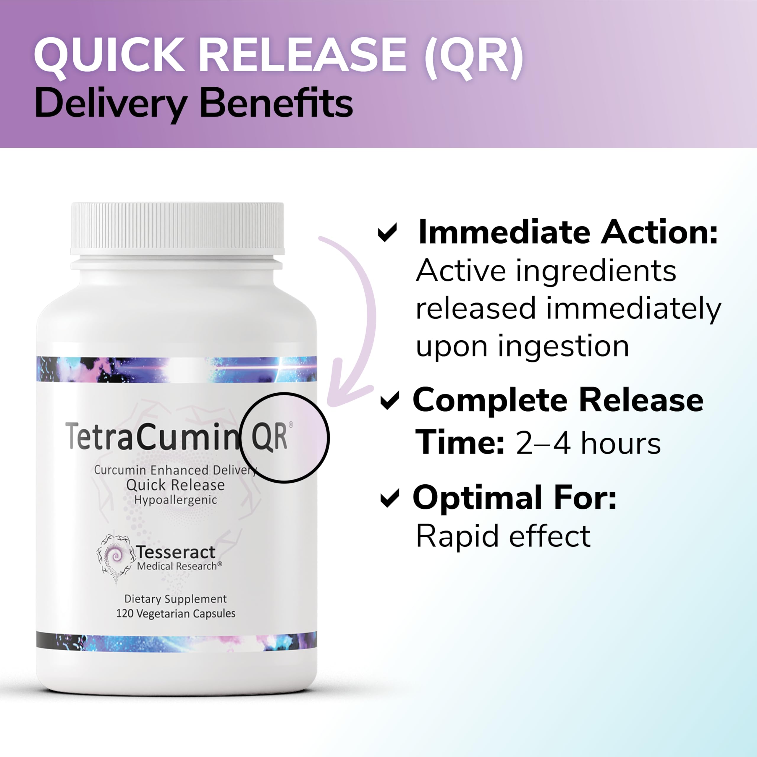 curcumin capsules for men and women