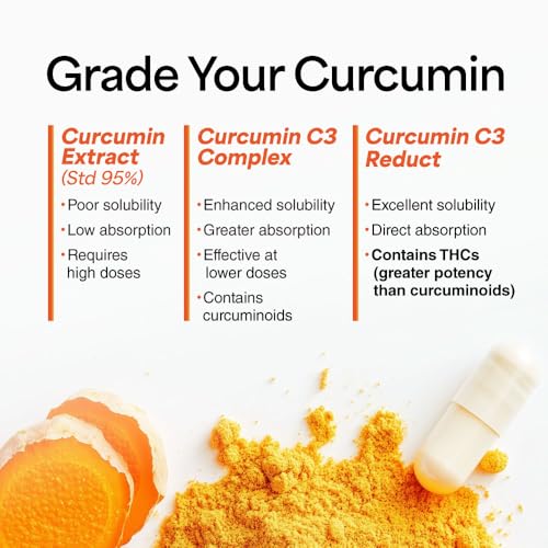 curcumin capsules for wellness