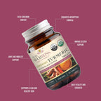 Curcumin capsules with enhanced absorption