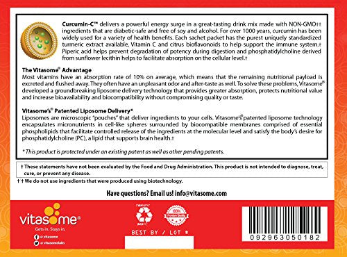 curcumin extract for joint support