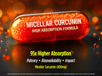 curcumin for anti-inflammatory support