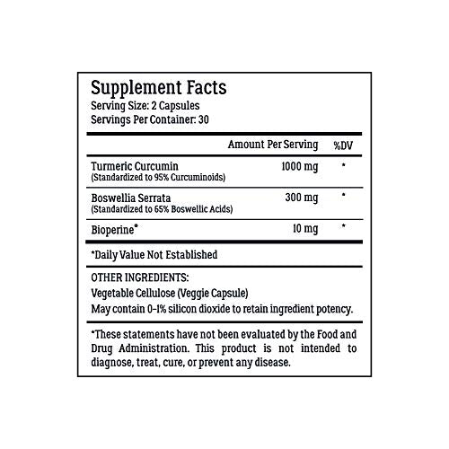 curcumin for better mental clarity