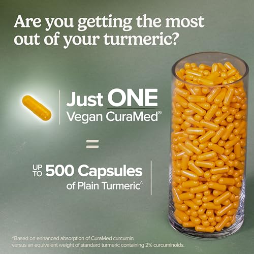 curcumin for brain health