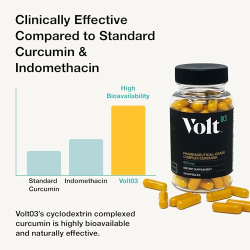 curcumin for daily health boost
