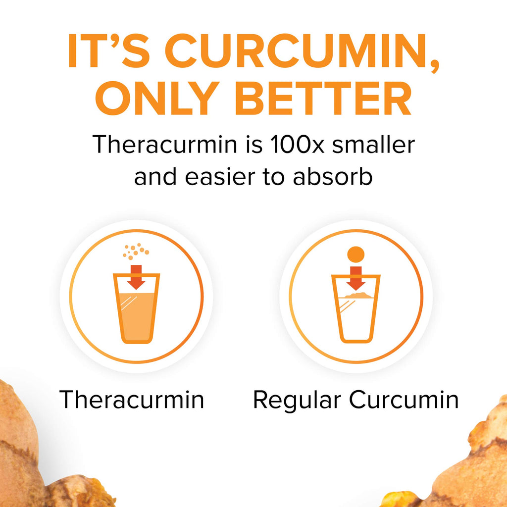 Curcumin for improved focus and memory