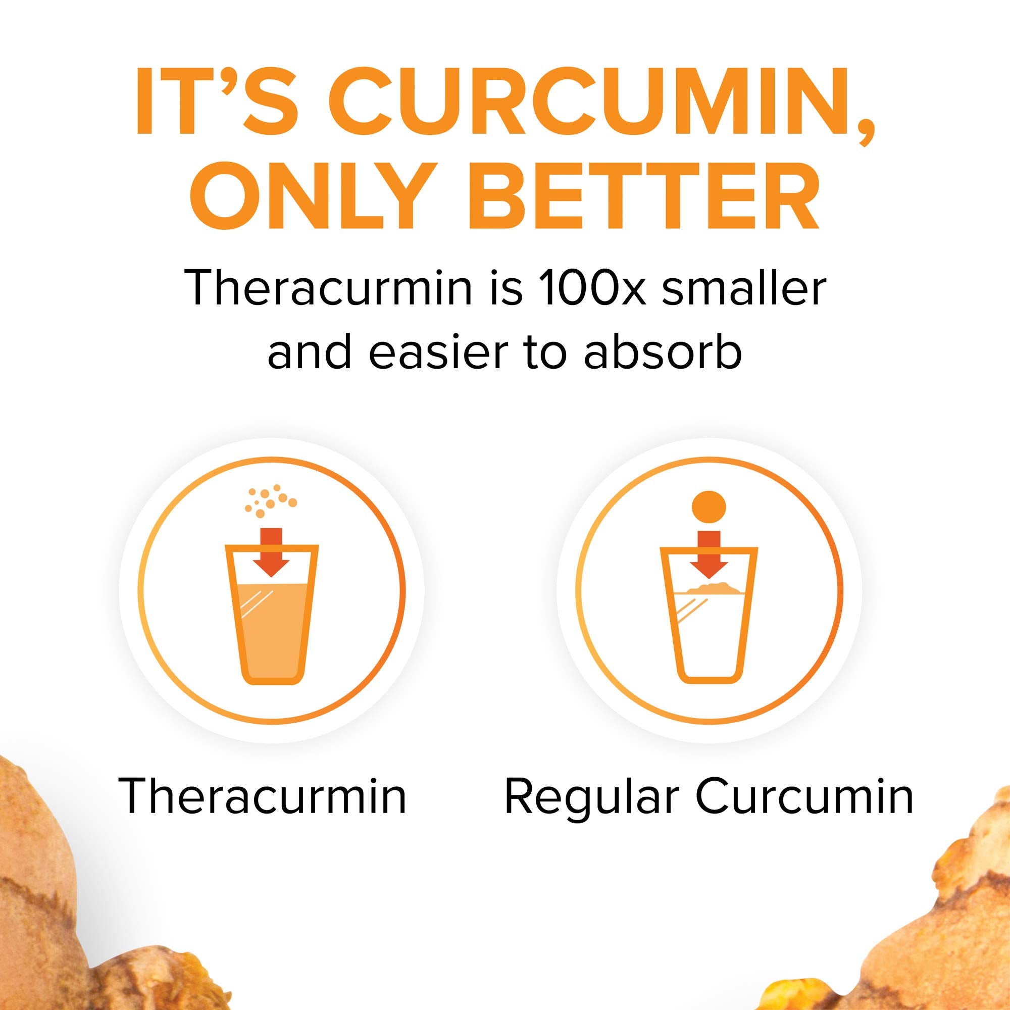 Curcumin for improved focus and memory