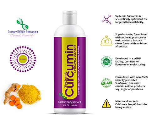 curcumin for inflammation relief