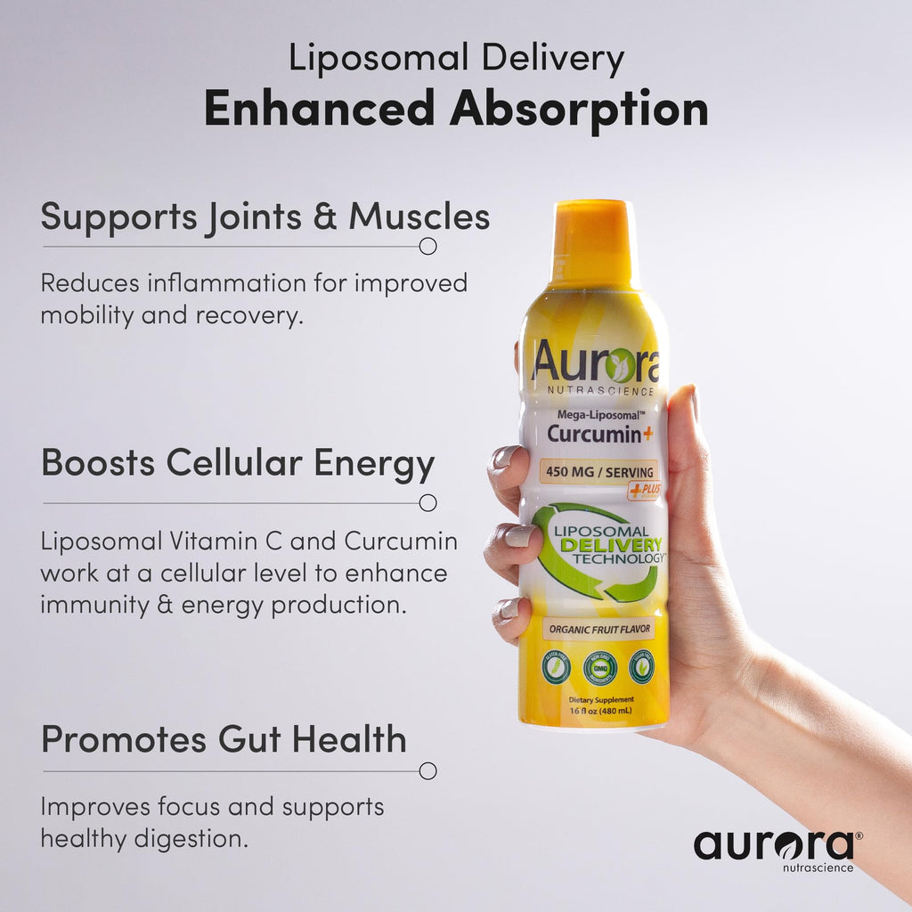 curcumin for inflammation relief