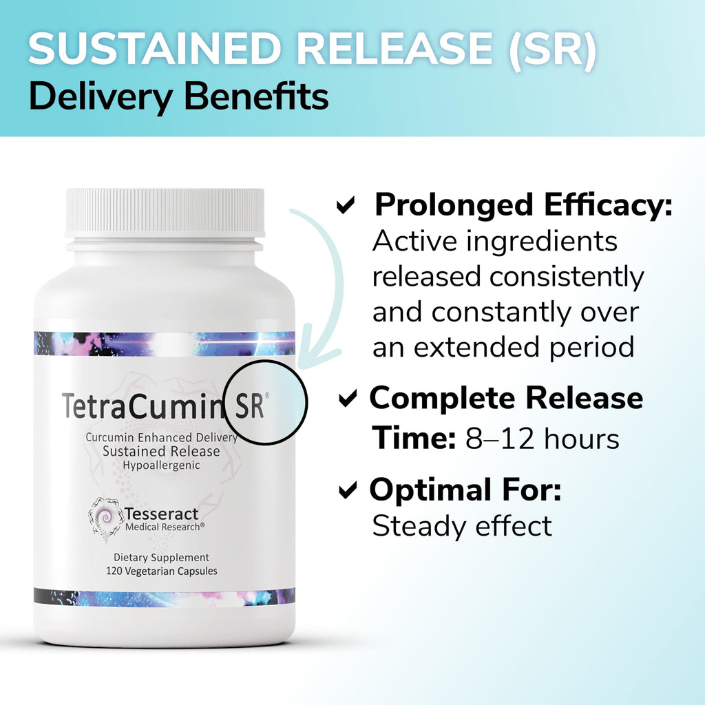 curcumin for inflammation relief