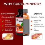 curcumin for inflammation relief