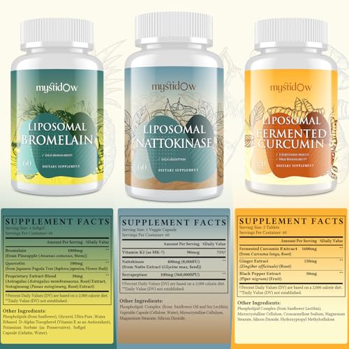 curcumin for inflammation relief