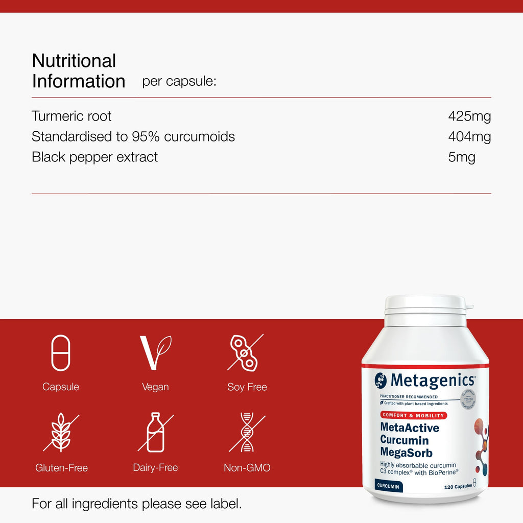 curcumin for joint health support